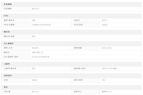 [노트북 리뷰] 삼성 노트북5 NT500R5L-Y77L 개봉기 : 네이버 블로그