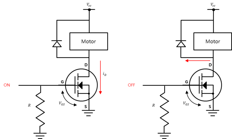 [7] Transistor와 MOSFET : 네이버 블로그