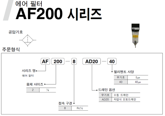 PARKER 에어필터 AF200-8 : 네이버 블로그