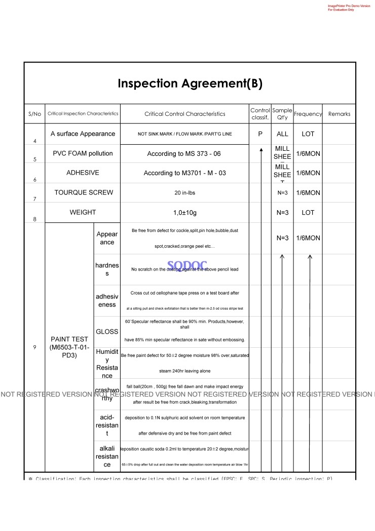 sq인증 영문 검사협정서/고객승인서/초도품보증서/inspection agreement : 네이버 블로그