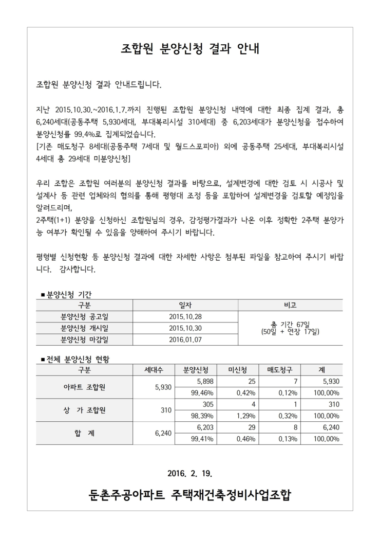 둔촌주공아파트 둔촌주공 재건축 조합원 분양신청 결과 발표 네이버 블로그