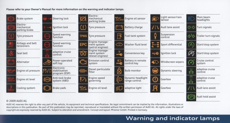아우디 경고등 정리 : 네이버 블로그