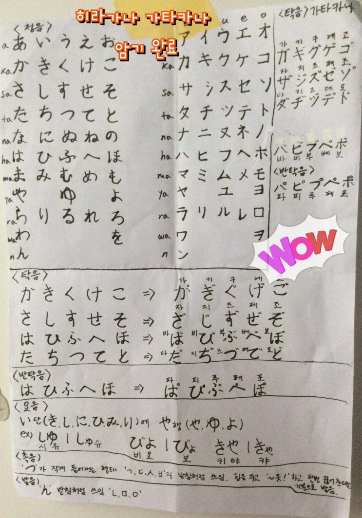 히라가나, 가타카나 암기 완료! : 네이버 블로그