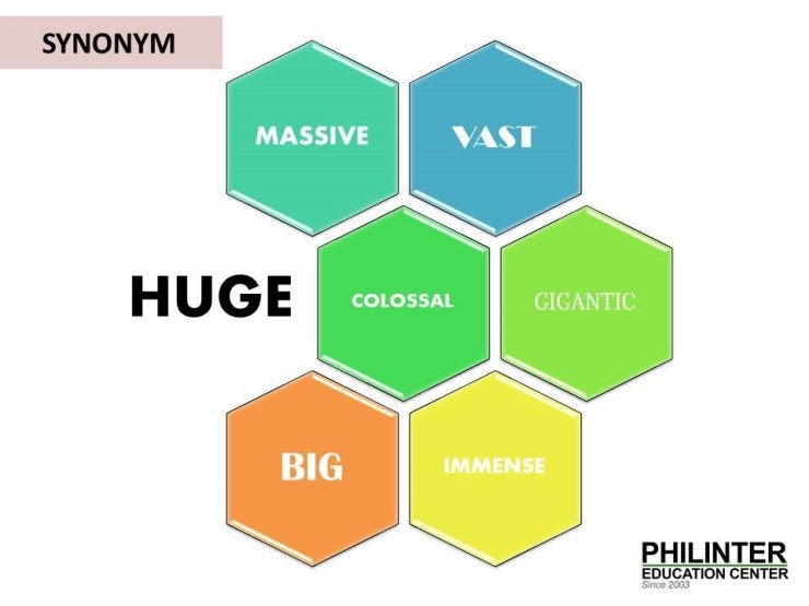 English Tip : Synonym : 네이버 블로그