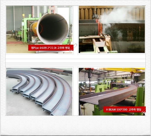 ALLOY 625(ERNiCrMo-3,ALLOY 61(ERNi-1,Stellite 6#,Kennametel Stellite ...