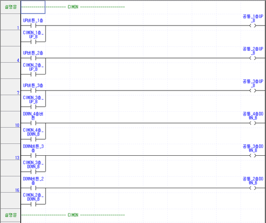 엘리베이터 프로젝트 XG5000 래더도 입니다. : 네이버 블로그