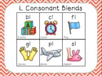 파닉스 Flash Cards 14,15- Initial consonant : L blends / R blends : 네이버 블로그