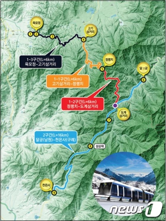 지리산 산악철도 : 네이버 블로그