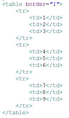 jQuery : 요소탐색하기-next( ),prev( ),parent( ),children( ),eq( ),find ...