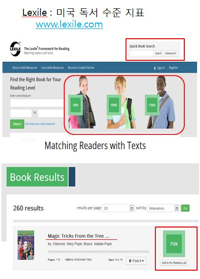 영어독서 지수 Lexile : 네이버 블로그