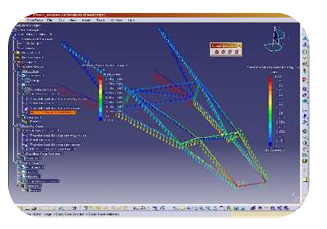 CATIA 카티아 V5 PLM Express 제품 소개 - FEM & Structural Analysis (FAX) : 네이버 블로그