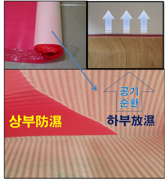 방수는 복합방수 방바닥 습기차단 반지하방 습기차단엔 방습몰탈방습시트 복합차습 클린플로어 네이버 블로그