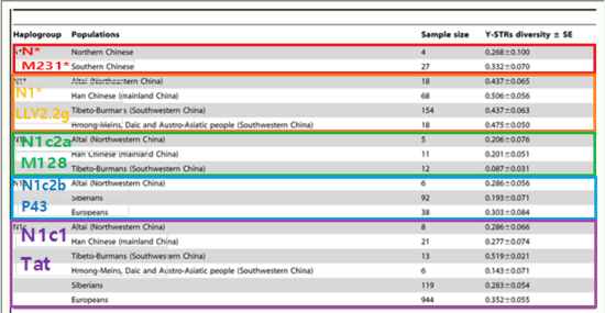N-M231 전체 단상. : 네이버 블로그