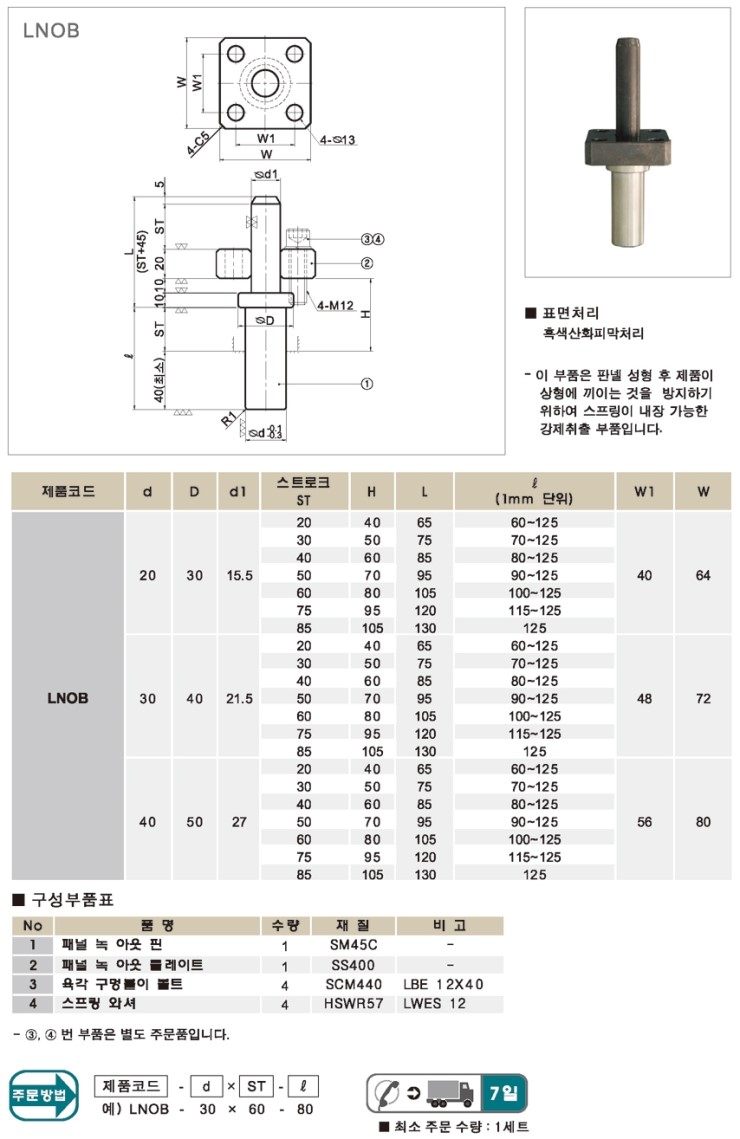 Panel Knock Out Pin Set - Self Weight Type LNOB : 네이버 블로그