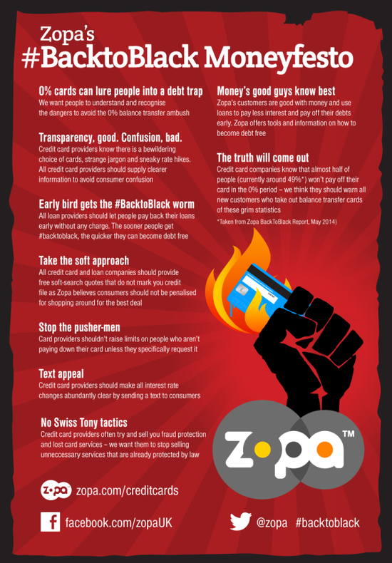 세계 최초 P2P 대출 시장을 연 스타트업, 조파(Zopa) : 네이버 블로그