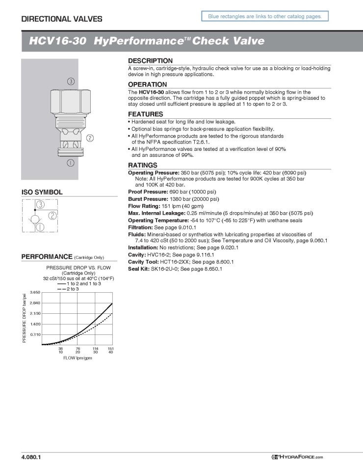 하이드라포스 HYDRAFORCE 일체형 피팅 포함 고성능 방향 체크 밸브 HCV16-30 (HIGH PERFORMANCE ...