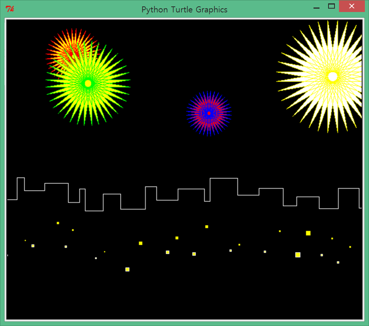 [Turtle graphics] 터틀 그래픽 사용하기 : 네이버 블로그