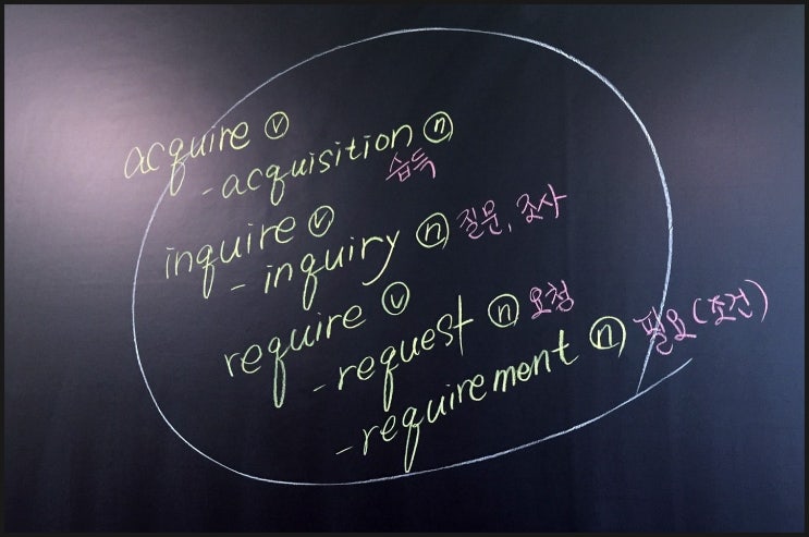 acquire, inquire, enquire, require : 네이버 블로그