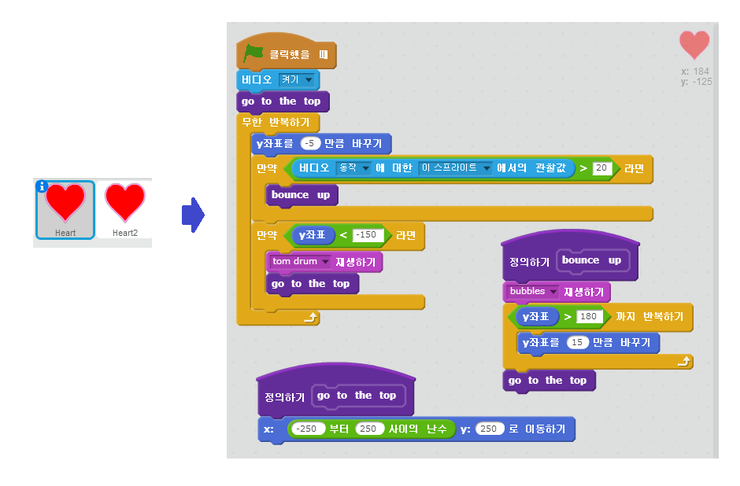 스크래치 게임 비디오 게임 코딩게임 스크래치로 만든 비디오게임 네이버 블로그