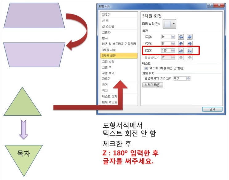 파워포인트 글자가 거꾸로 써질 때 도형회전 할 때 글자 바로쓰기 네이버 블로그