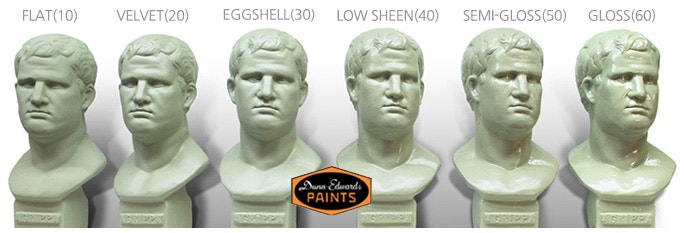 페인트의 광도란? 무광? 계란광? : 네이버 블로그