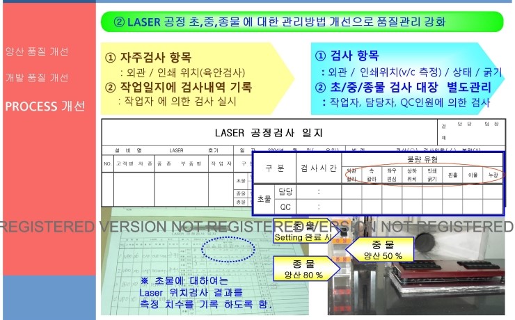Sq인증 초중종물 관리표준 초기허용 불량 표준초물중물종물초중종초품쇼트관리shot 네이버 블로그