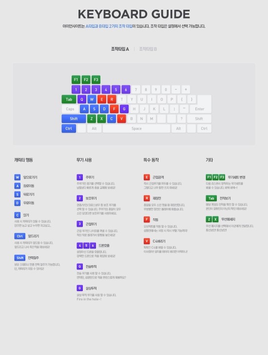 피망의 신작 FPS 아이언사이트 Iron sight 체험기 : 네이버 블로그