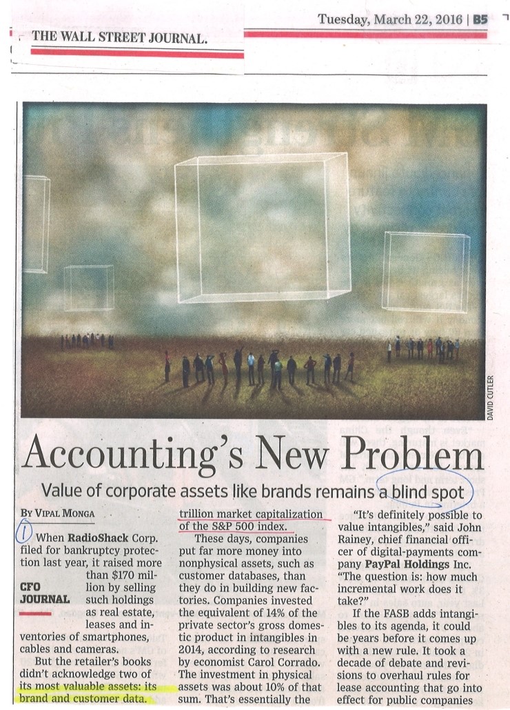 무형자산의 회계처리...intangible assets under US GAAP : 네이버 블로그