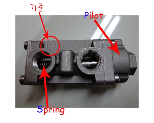 Versa valve BSP-3308-316 : 네이버 블로그