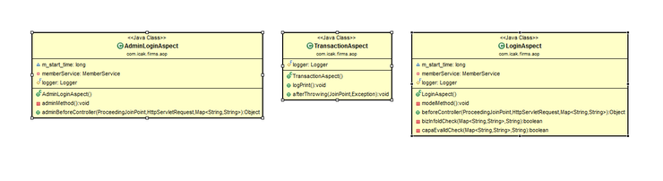 [Eclipse : ObjectAid] UML, Class Diagram 그리기 플러그인 : 네이버 블로그