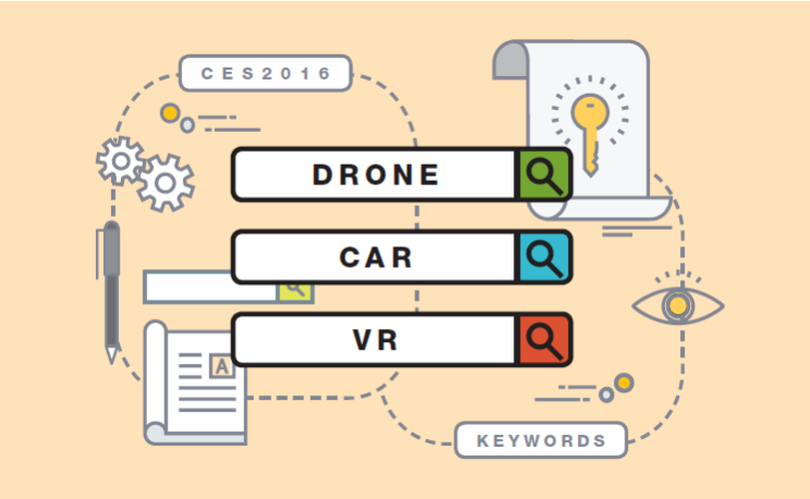 키워드로 보는CES 2016: 드론, 자동차, VR : 네이버 블로그