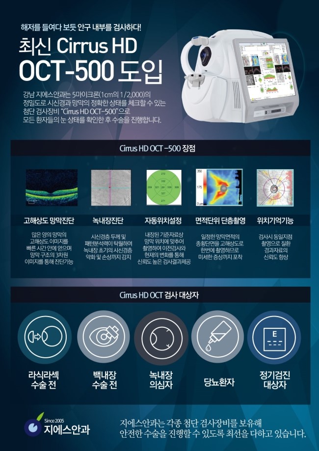 믿을 수 있는 강남역 안과 GS안과, 최신 검사 장비 Cirrus HD OCT-500 도입 : 네이버 블로그