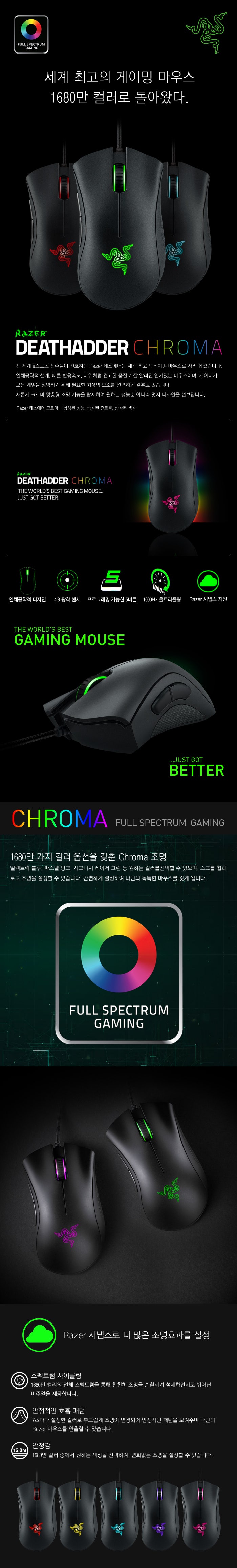 레이저 데스에더크로마 (Razer Deathadder choma 10000dpi) : 네이버 블로그