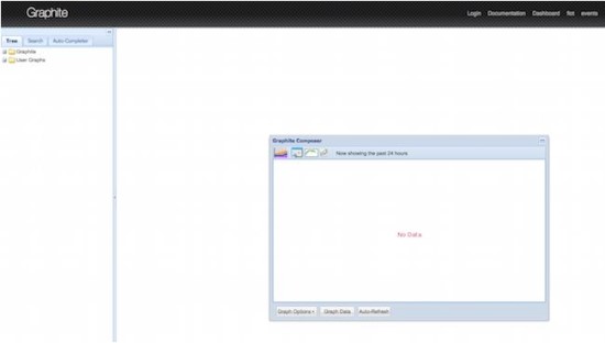 시스템 모니터링 도구 - Ubuntu 14.04에 Graphite 와 Grafana 연동 : 네이버 블로그