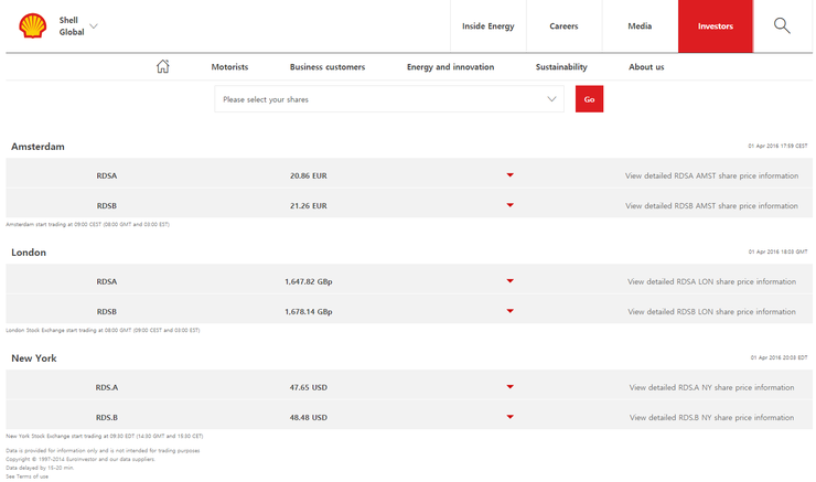 독똑한 사람들의 멍청한 선택2 - 효율적 시장가설을 신봉하면 어떻게 되나? : 네이버 블로그