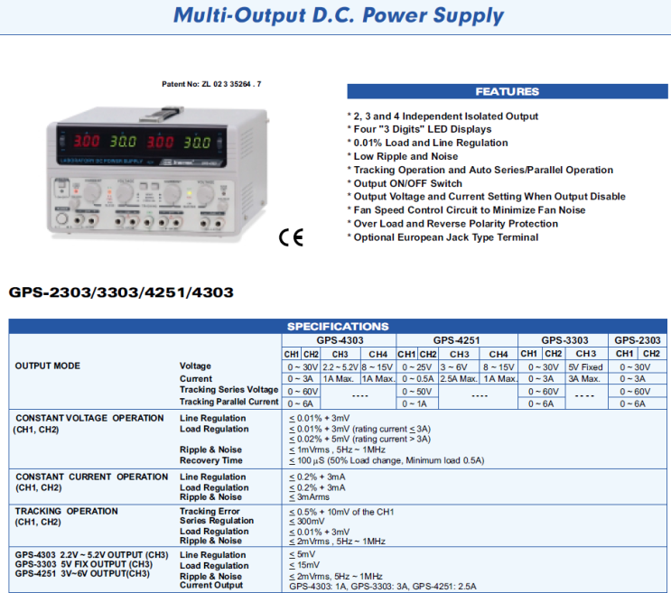Multi-Output D.C. Power Supply GPS-4303 : 네이버 블로그