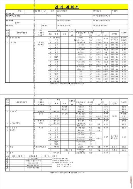 ISIR 관리 계획서/고객승인서/PPAP/QA 공정도/QC 공정도/업무 FLOW CHART/프로세스 : 네이버 블로그