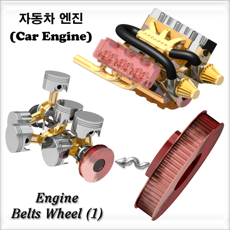 카티아(Catia) 자동차 엔진 모델링19 - Engine Belts Wheel(엔진 벨트 휠) 1 : 네이버 블로그