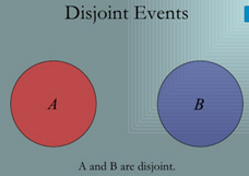 서로소. Disjoint. Mutually exclusive : 네이버 블로그