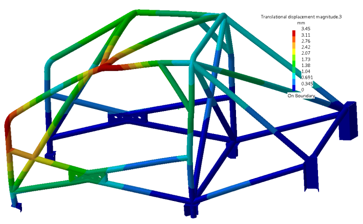 [ROLL CAGE Story #4] ROLL CAGE OPTIMIZATION (2) : 네이버 블로그
