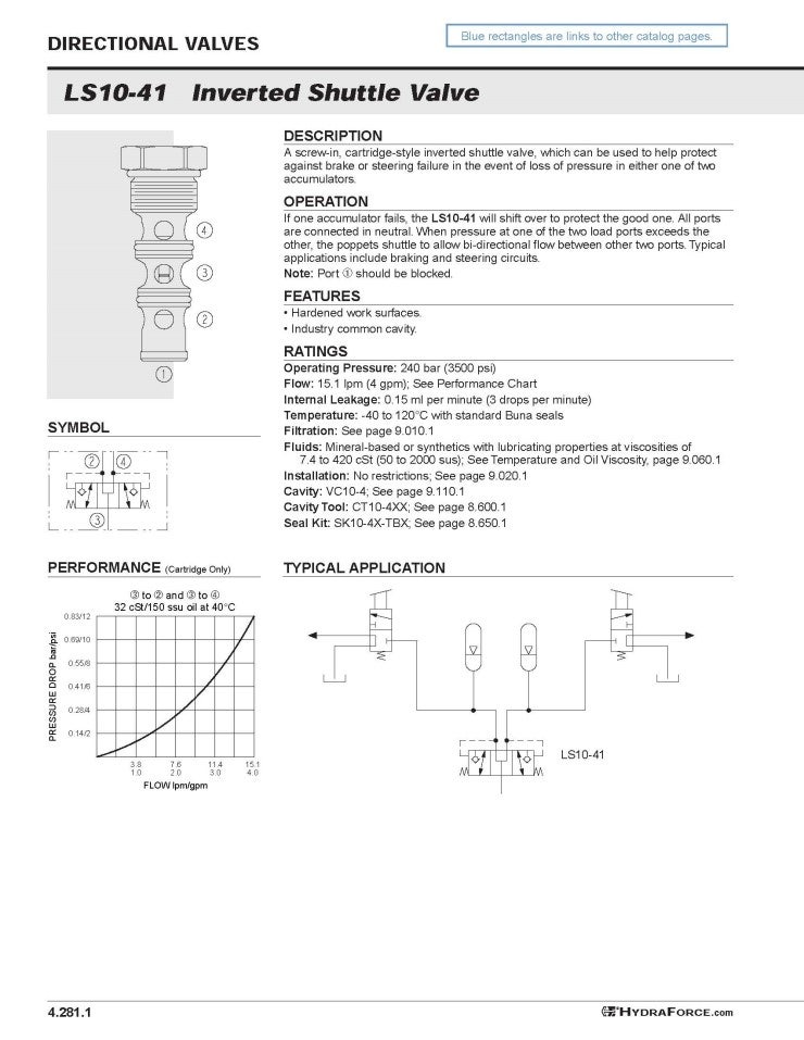 하이드라포스 HYDRAFORCE 반전용 하중 셔틀 밸브 LS10-41 (INVERTED LOAD SHUTTLE VALVE ...