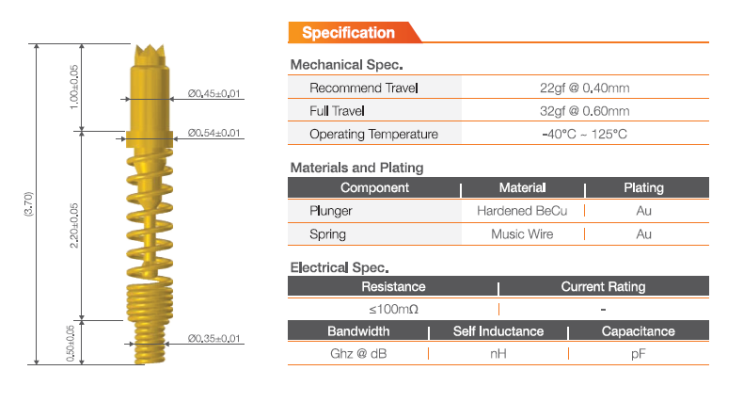 Semiconductor Probe Pin - C1 : 네이버 블로그