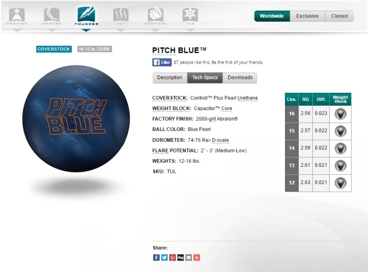 스톰 피치블루(Pitch Blue) 도착, 그리고 레이아웃 : 네이버 블로그