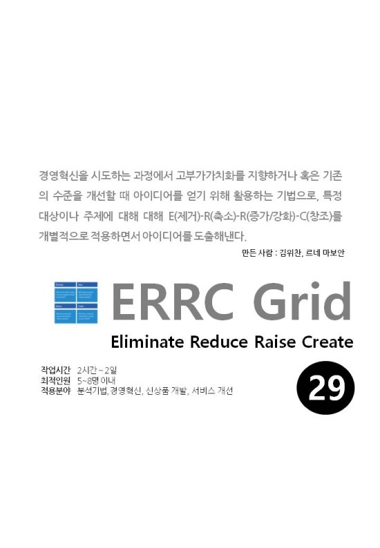 CH.29) ERRC Grid : 네이버 블로그