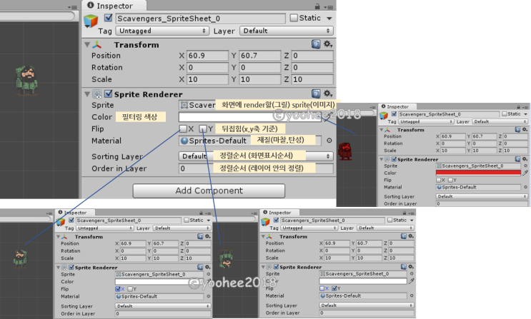 Sprite / Sprite Renderer : 네이버 블로그