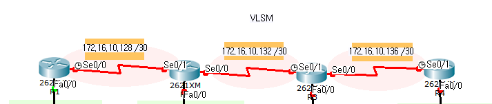 CISCO Packet Tracer - VLSM(Variable-length Subnet Mask) : 네이버 블로그
