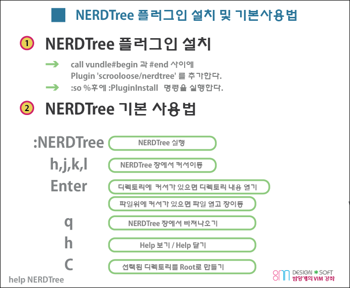 밤앙개의 vim 강좌 37 - vim 플러그인 05 : NERDTree 플러그인 설치 및 기본사용법 : 네이버 블로그
