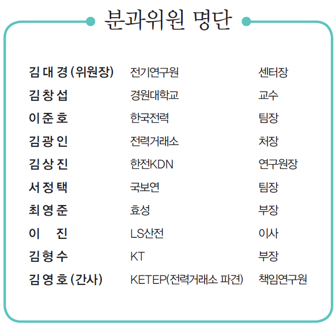 스마트그리드 전략 로드맵의 기대효과 소요 예산과 정첵 제안 그린에너지 전략로드맵 2011 스마트그리드 029 네이버 블로그