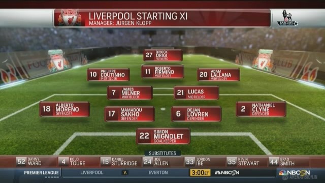 2016.4.21 목 [EPL 27R] 리버풀 vs 에버튼 하이라이트 : 네이버 블로그