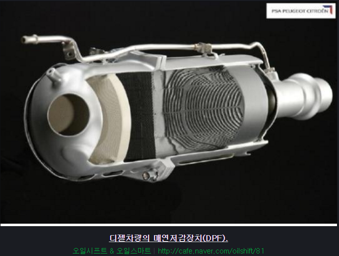 디젤 자동차의 DPF(매연절감장치) 에 대하여 함 알아볼까요? G-CAR : 네이버 블로그